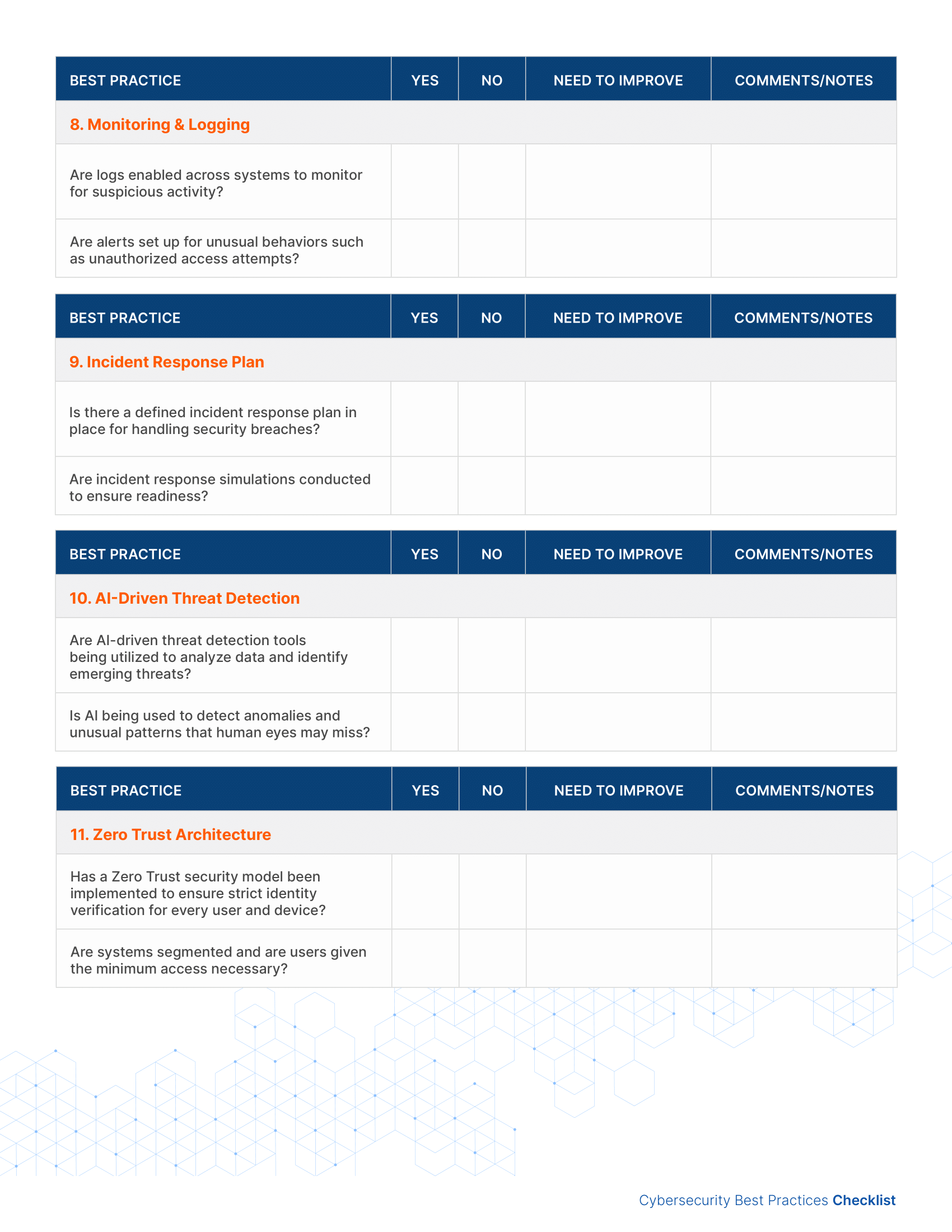 Cybersecurity Best Practices